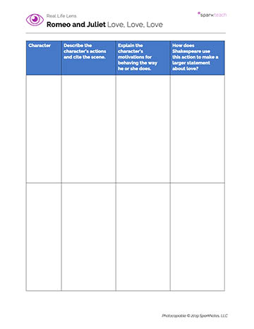 Romeo and Juliet: Teaching Guide | Love | SparkNotes